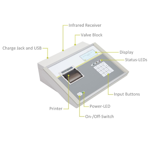 Integrity Tester 3 | Integritätstestgerät – LiquoSystems GmbH
